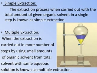 Lect. 8. application of nernst distribution law copy - copy | PPT