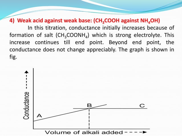 Lect. 8. conductometric titration | PPTX