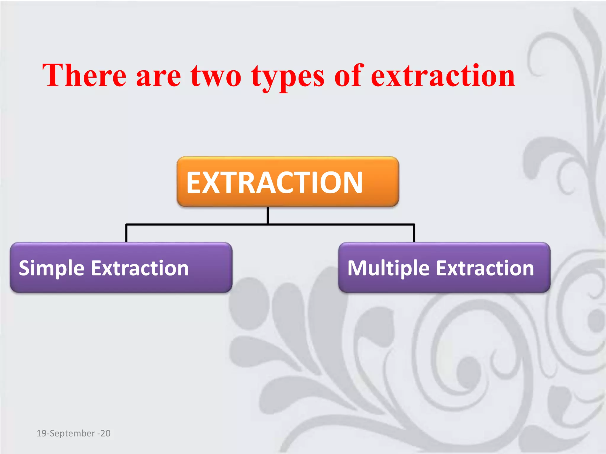 Lect. 9. solvent extraction | PPTX