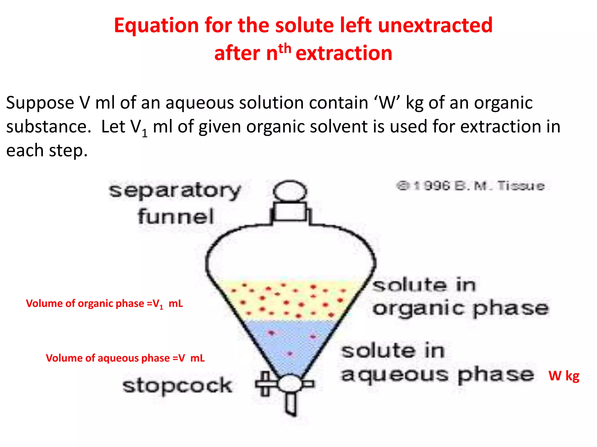 Lect. 9. solvent extraction | PPTX