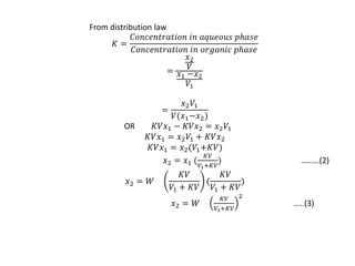 Lect. 9. solvent extraction | PPTX