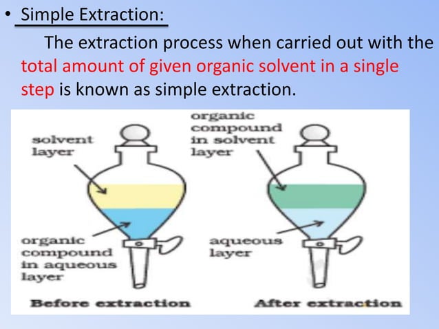 Lect. 9. solvent extraction | PPTX