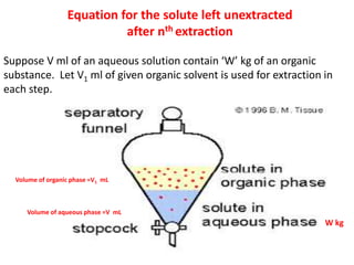 Lect. 9. solvent extraction | PPTX