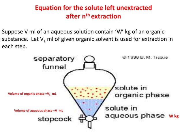 Lect. 9. solvent extraction | PPTX