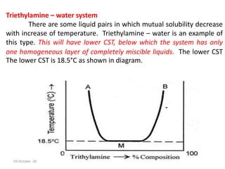 Lect. 10. phase transition | PPTX