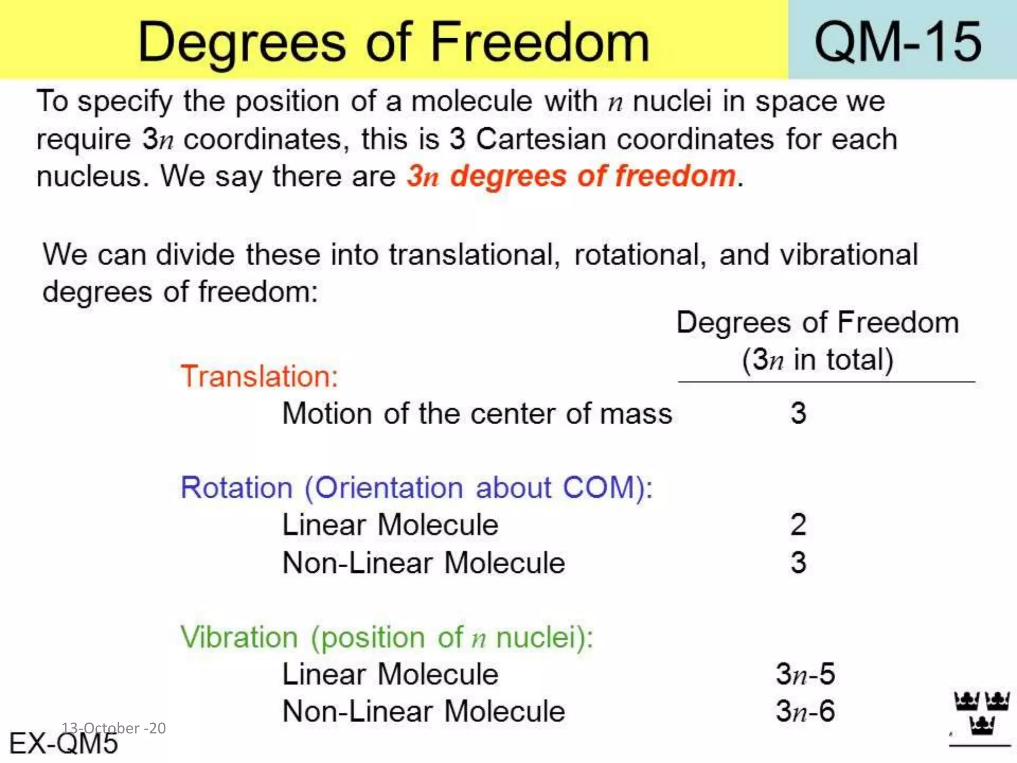 Lect. 11 energy level diagram degree of freedom | PPTX | Chemistry | Science