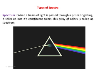 Lect. 11 energy level diagram degree of freedom | PPTX