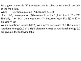 Lect. 13 expression for moment of inertia | PPTX