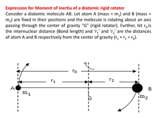 Lect. 13 expression for moment of inertia | PPTX
