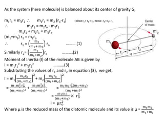 Lect. 13 expression for moment of inertia | PPTX