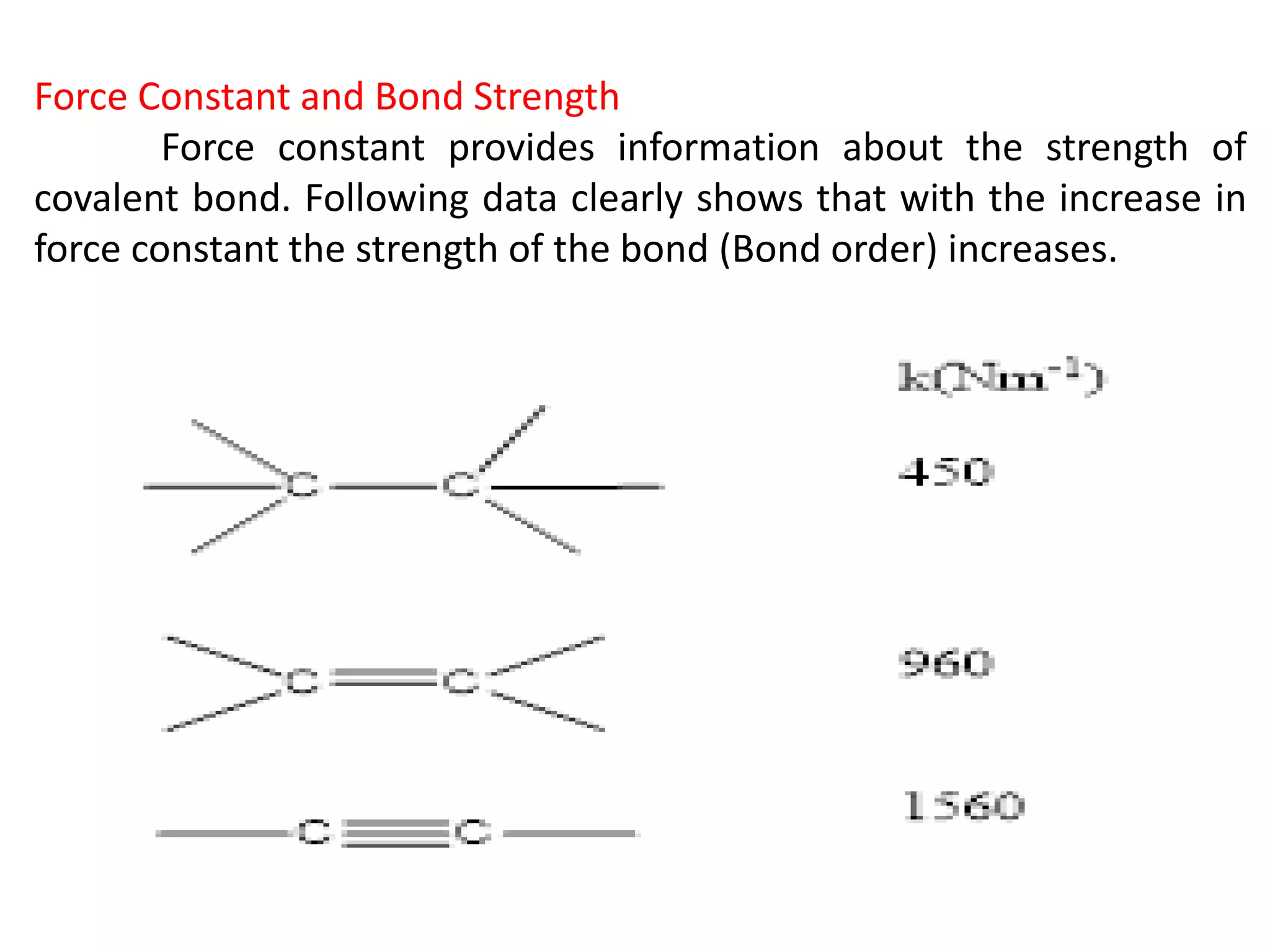 Lect. 20 force constant problems | PPTX