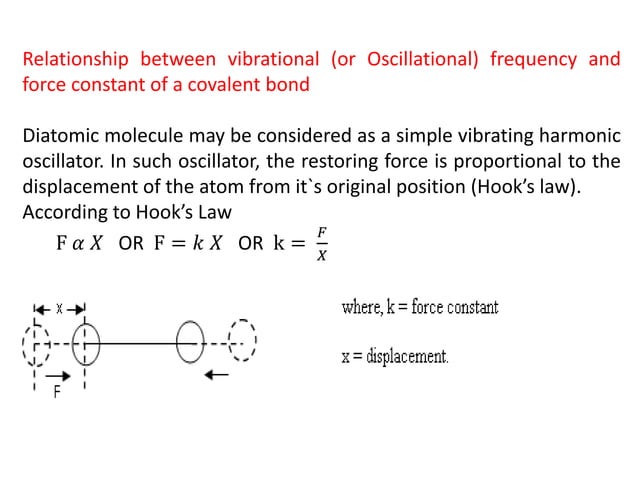 Lect. 20 force constant problems | PPT