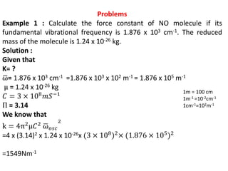 Lect. 20 force constant problems | PPT