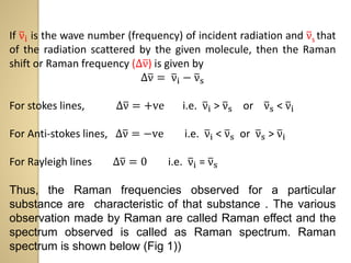 Lect. 21 raman spectroscopy introduction | PPTX