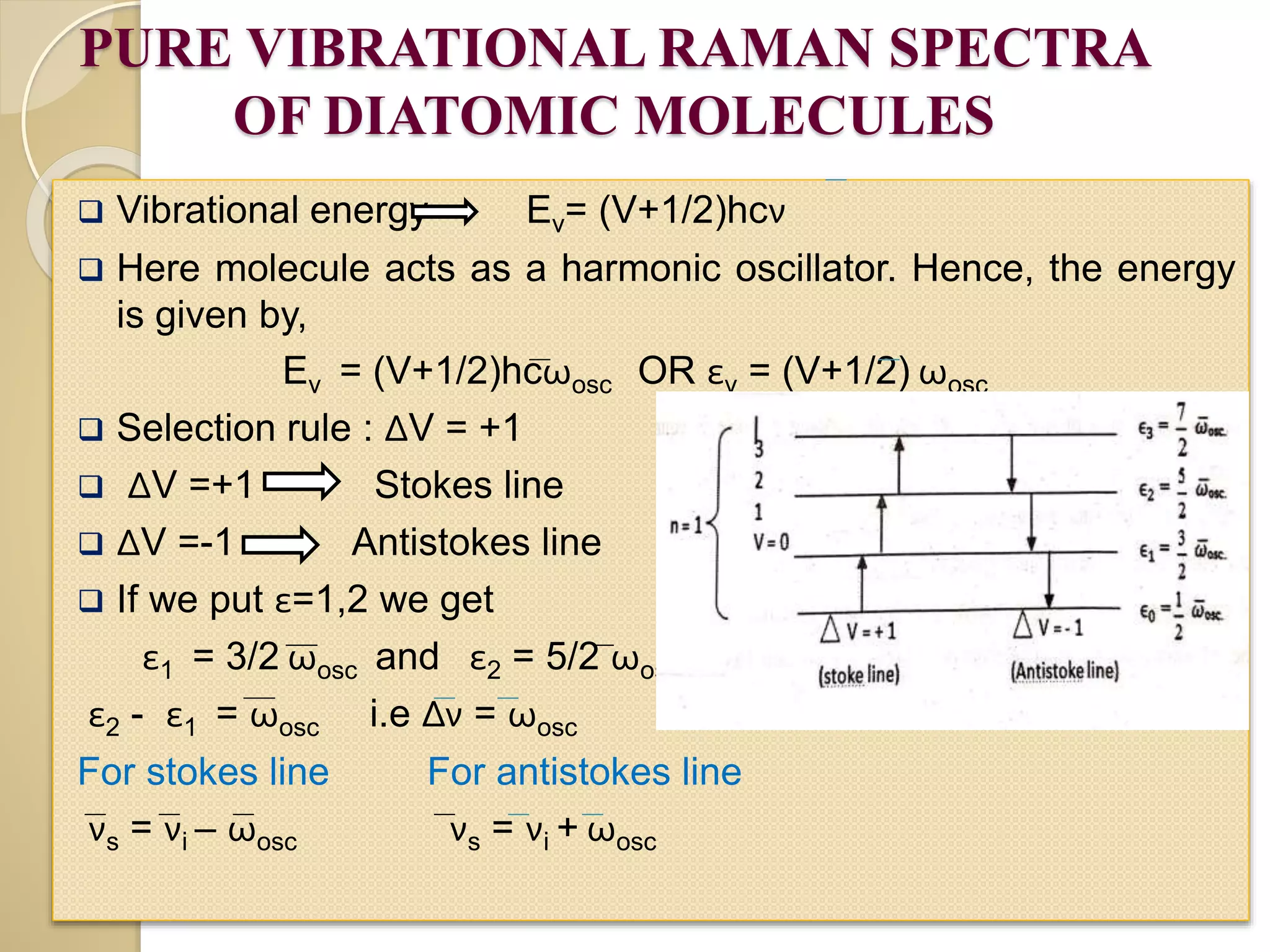 Lect. 23 rotational vibrational raman spectroscopy | PPTX