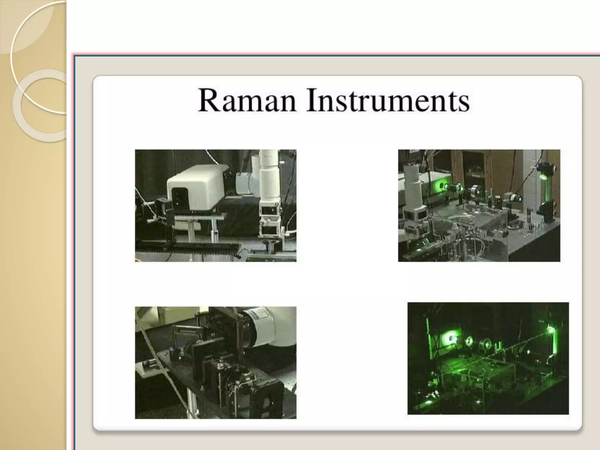 Lect. 23 rotational vibrational raman spectroscopy | PPTX | Chemistry ...