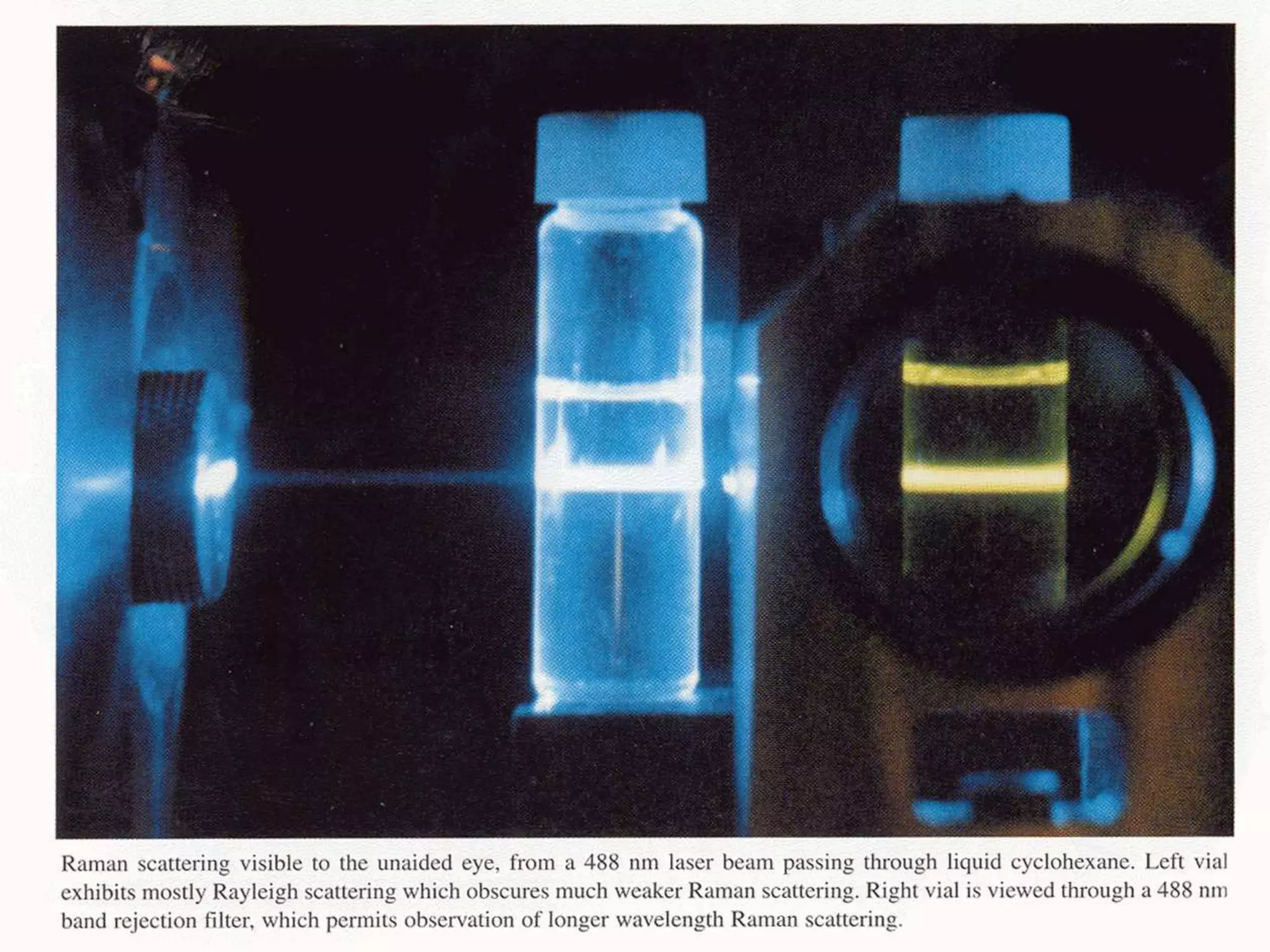Lect. 23 rotational vibrational raman spectroscopy | PPTX