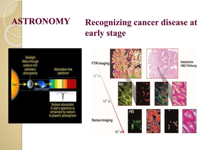 Lect. 23 rotational vibrational raman spectroscopy | PPTX | Chemistry ...