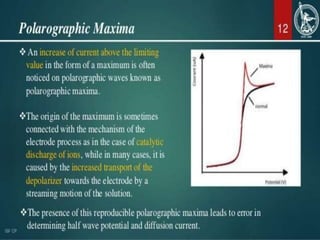 Lect. 5 polarographic maxima and its interpretation | PPTX