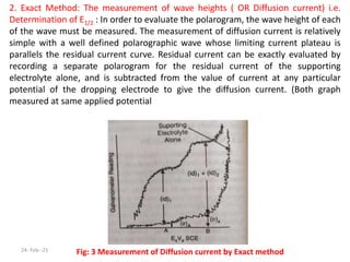 Lect. 5 polarographic maxima and its interpretation | PPTX