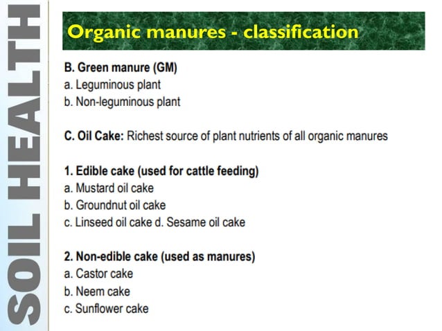Organic manure, importance & properties | PDF | Agriculture | Industries