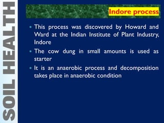 Methods of preparation of bulky and concentrated manures | PDF