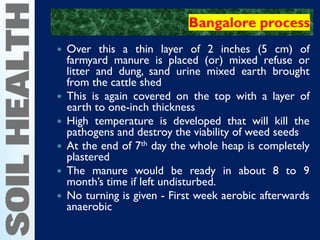 Methods of preparation of bulky and concentrated manures | PDF