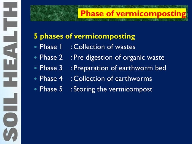 Methods of preparation of bulky and concentrated manures | PDF