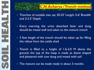 Methods of preparation of bulky and concentrated manures | PDF