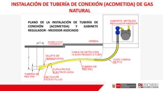 LECT. DE PLANOS DE GAS UA 3 VALIDADO.pdf