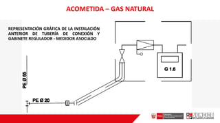 LECT. DE PLANOS DE GAS UA 3 VALIDADO.pdf