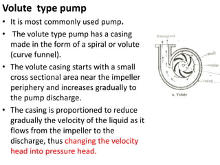 Lect.9 centifugal pump ppt. 2021.pdf