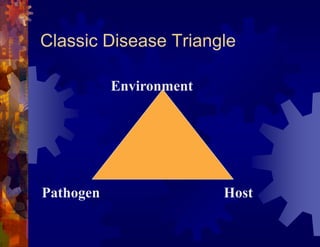 Lect. 11 Pl Path 111- Disease forecasting.pdf