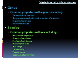 Lect. 4 plant virus Nomenclature & classification.pdf