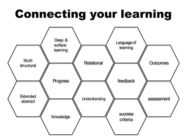 lect. 1 Solo Taxonomy-converted.pptx