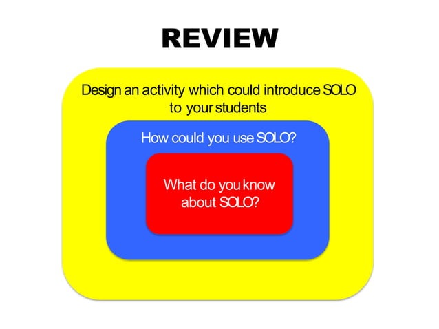 lect. 1 Solo Taxonomy-converted.pptx