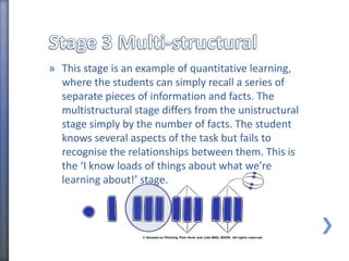 lect. 1 Solo-taxonomy.ppt