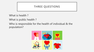 Lect. 1 introduction to public health.pptx