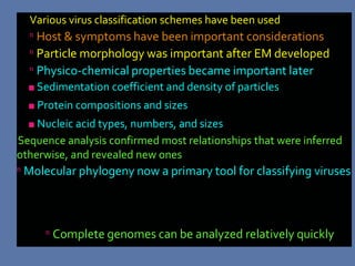 Lect. 4 plant virus Nomenclature & classification - Copy.pptx