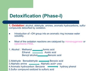 Lect. No. 14 & 15 Detoxification & Biotrasformation of Xenobiotics.ppt