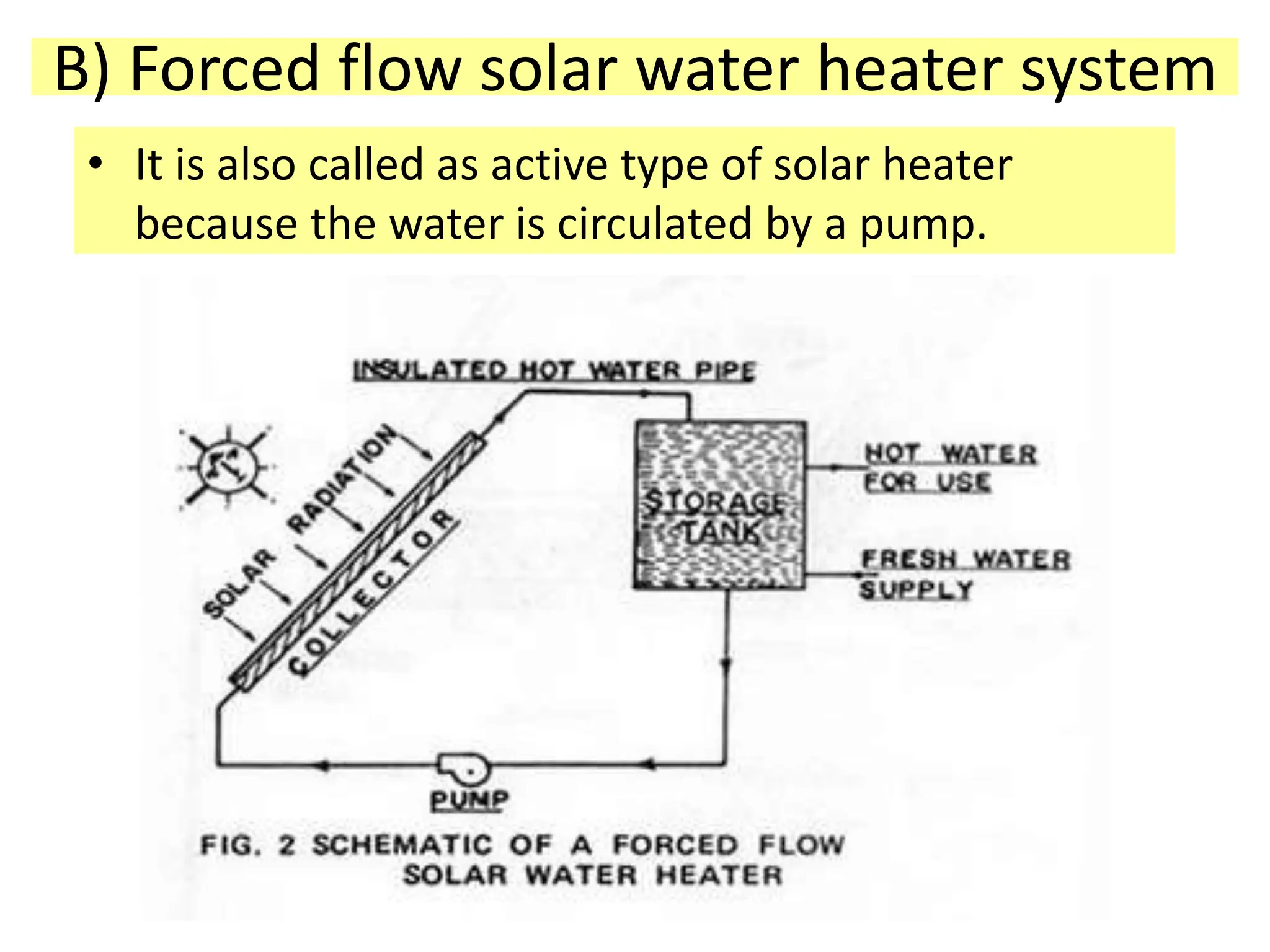 Solar water heater types its principals and uses by Dr. Anilkumar ...