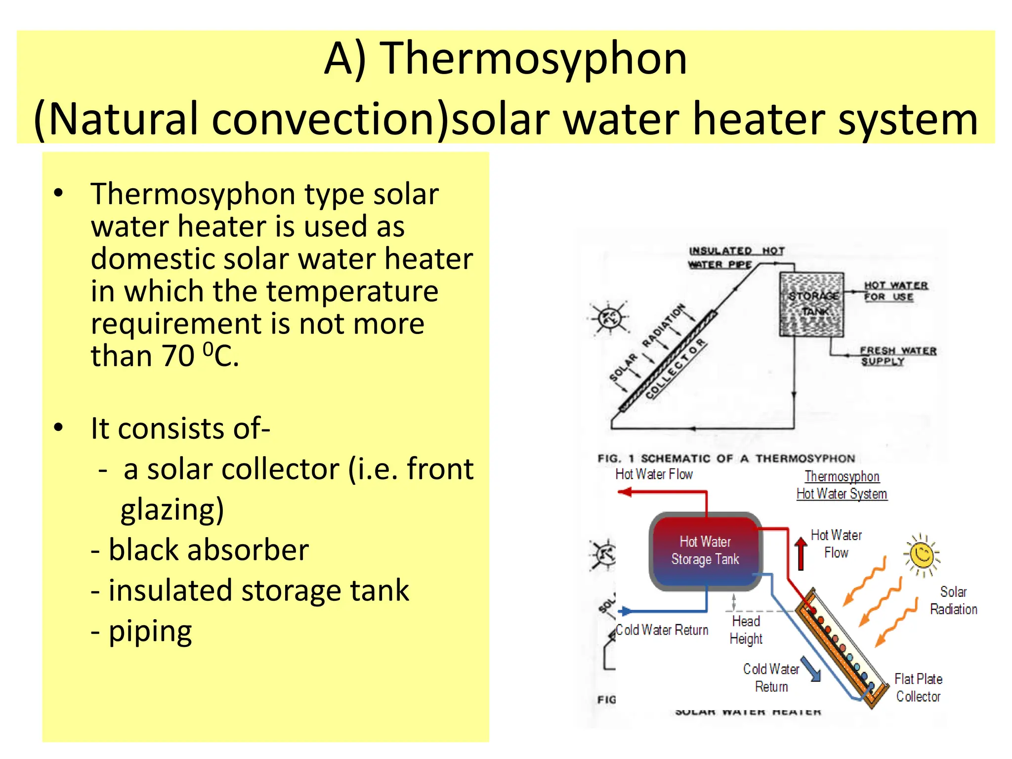 Solar water heater types its principals and uses by Dr. Anilkumar ...