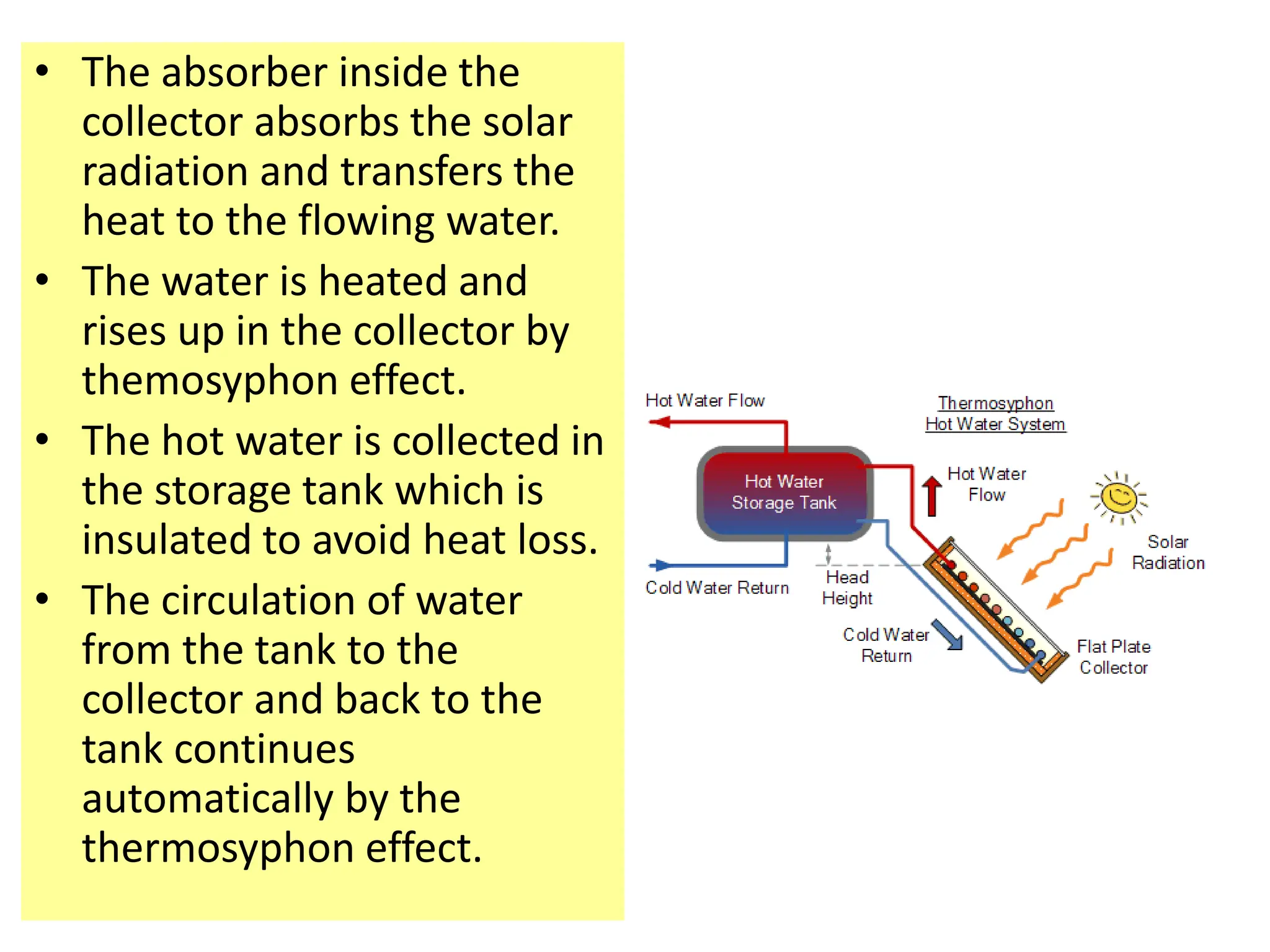 Solar water heater types its principals and uses by Dr. Anilkumar ...