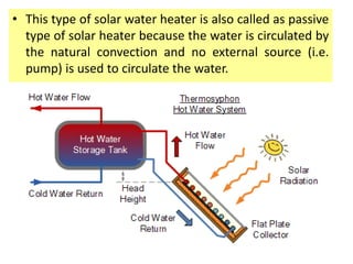 Solar water heater types its principals and uses by Dr. Anilkumar ...