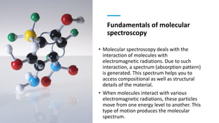 Introduction in Molecularly spectroscopy | PDF