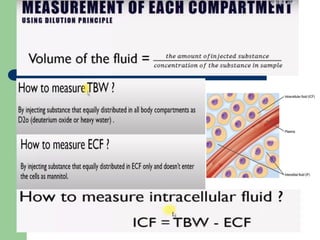 Lect. 4 Body Fluids.pdfBody fluids are c | PPT