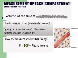 Lect. 4 Body Fluids.pdfBody fluids are c | PPT