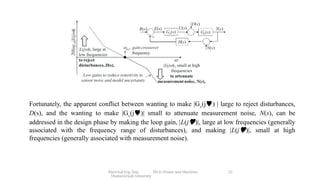 Robust Control Objective is to design a controller satisfying stability and performance for a ...