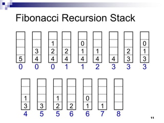 Lect-28-Stack-Queue.ppt