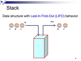 Lect-28-Stack-Queue.ppt